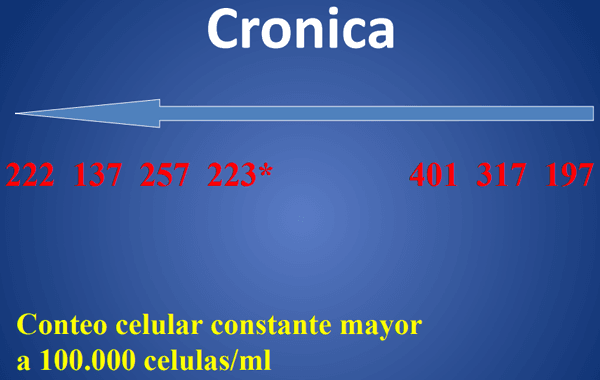 Mastitis - Introduccion, los factores que influyen en la salud de la ...