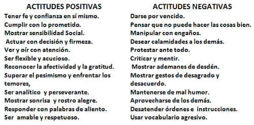 Perfil del criador de Bovinos | Engormix