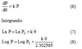 Determinación del tiempo de vida de anaquel del aceite de oliva virgen ...